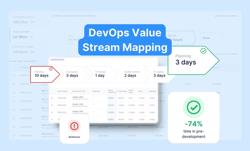 DevOps Value Stream: Metrics and Steps to Use It Efficiently